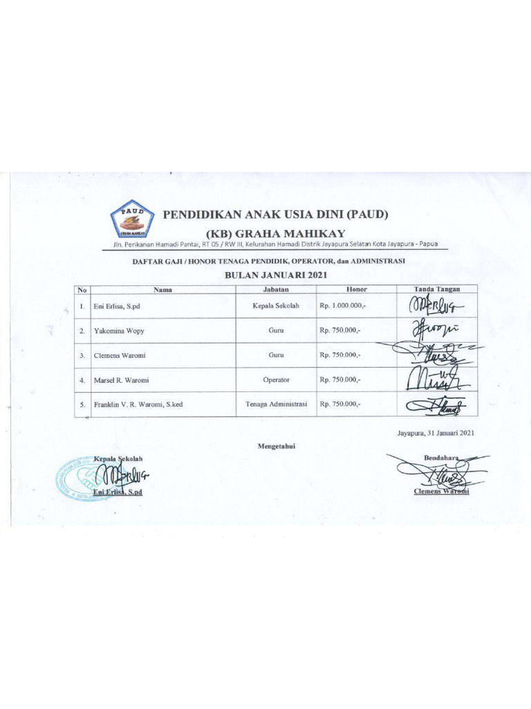 Daftar Honor Guru PAUD Graha Mahikay | PDF