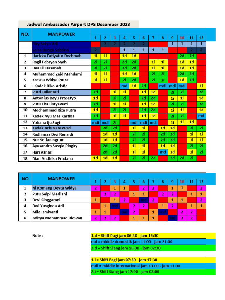 Jadwal Dps Desember 2023 | PDF