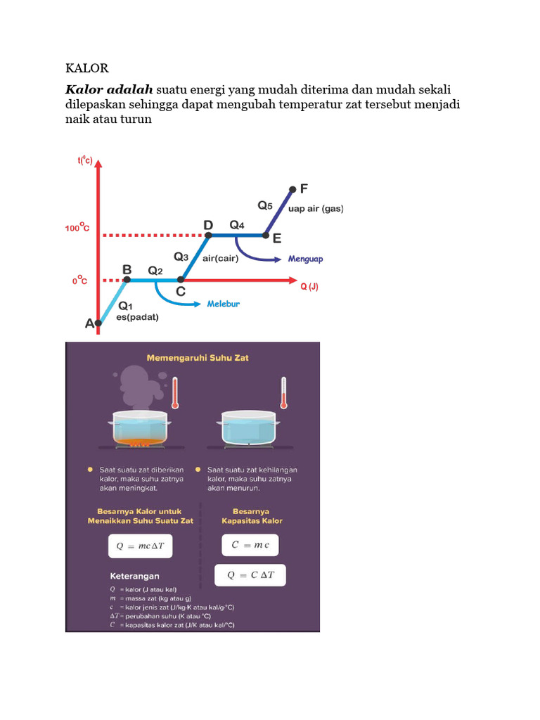 Physics Materi | PDF