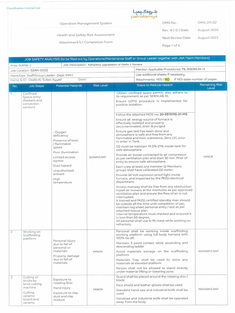 JSA - Signed and Approved RBH | PDF