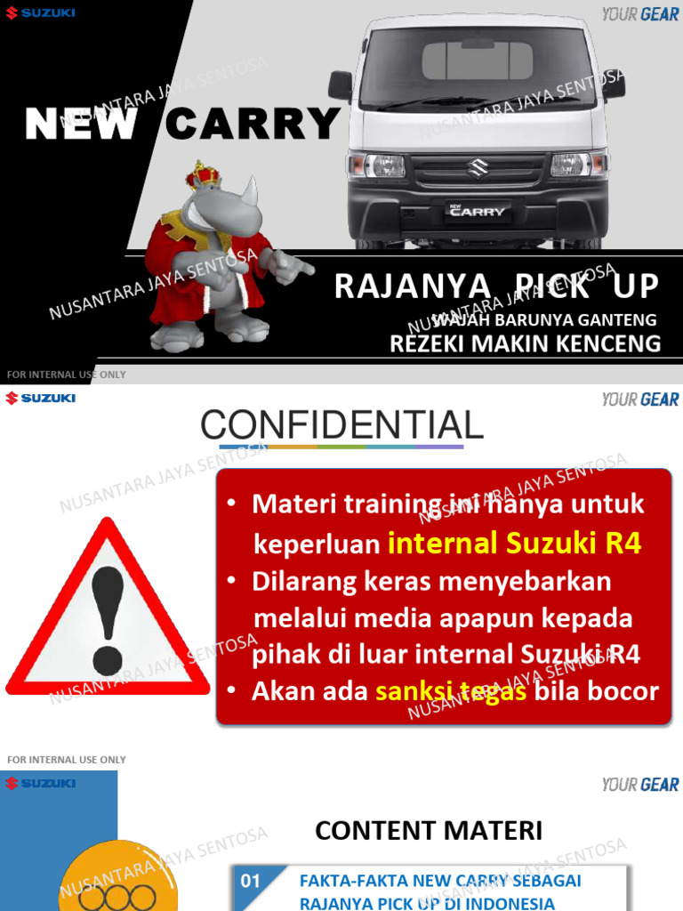 Produk Info New Carry 2021 - NJS | PDF