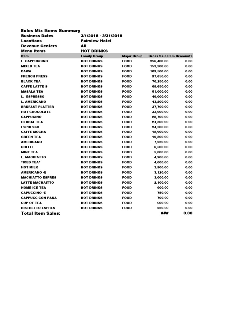 Costing Template For Beverage | PDF | Drink | Hot Drinks