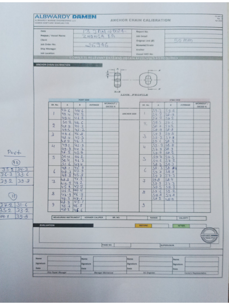 Anchor Chain Calibration | PDF