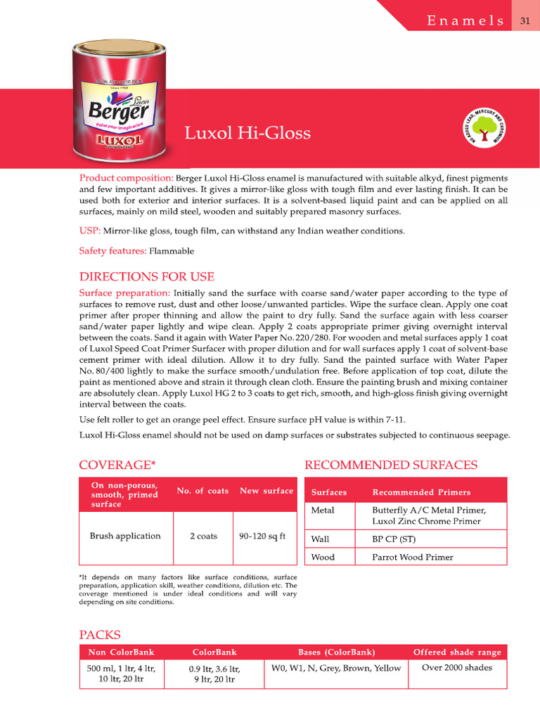 Luxol Hi Gloss Enamel | PDF