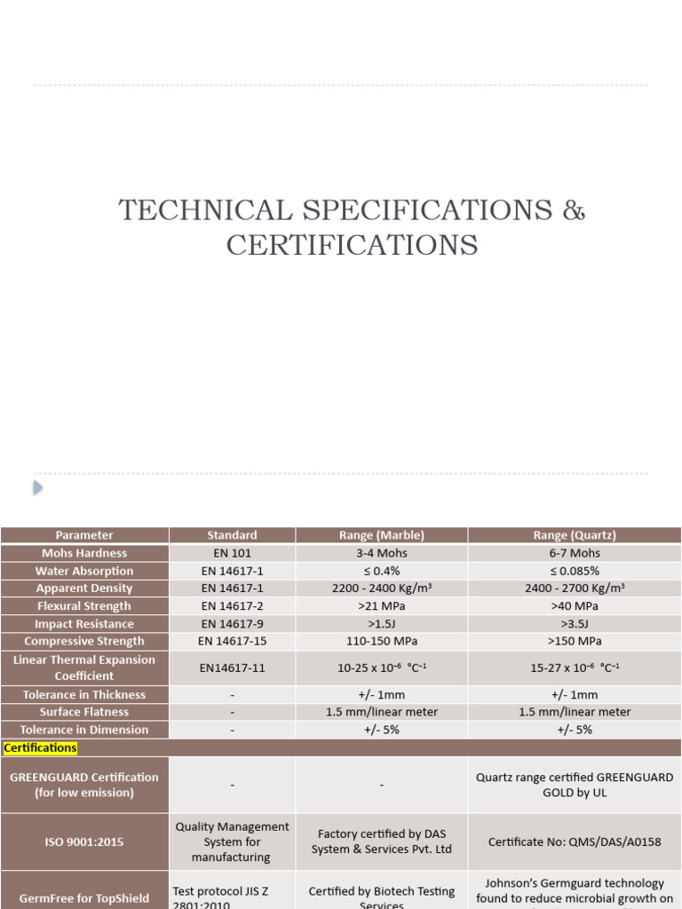 Specifications & Certifications | PDF | Materials | Applied And Interdisciplinary Physics