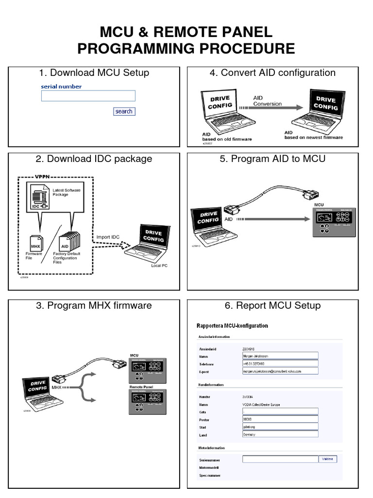 MCU and RP Programming Procedure | Download Free PDF | Computer File | Zip (File Format)