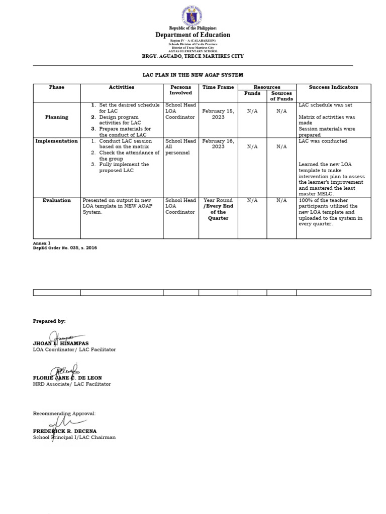Lac Plan For Loa | PDF | Learning | Behavior Modification