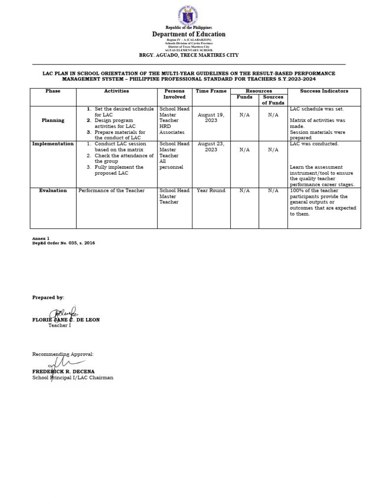 Lac-Plan-For-Rpms 2023-2024 | PDF | Teachers