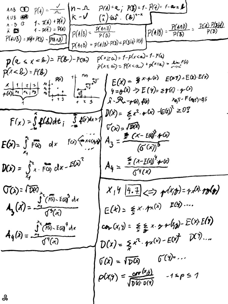 Tahak Ultimate Pro Plus | PDF