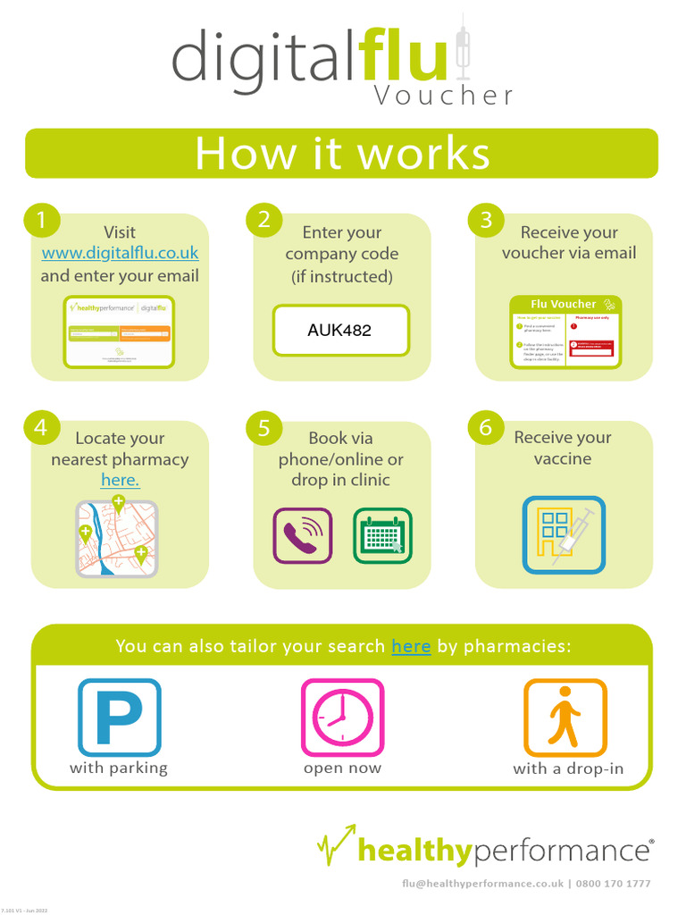 Digital Flu Vouchers - 2022 | PDF | Health Care | Medicine