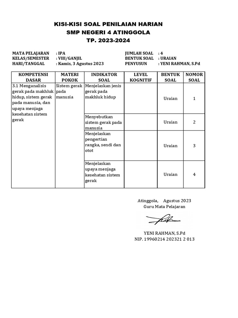 Kisi-Kisi Penilaian Harian | PDF