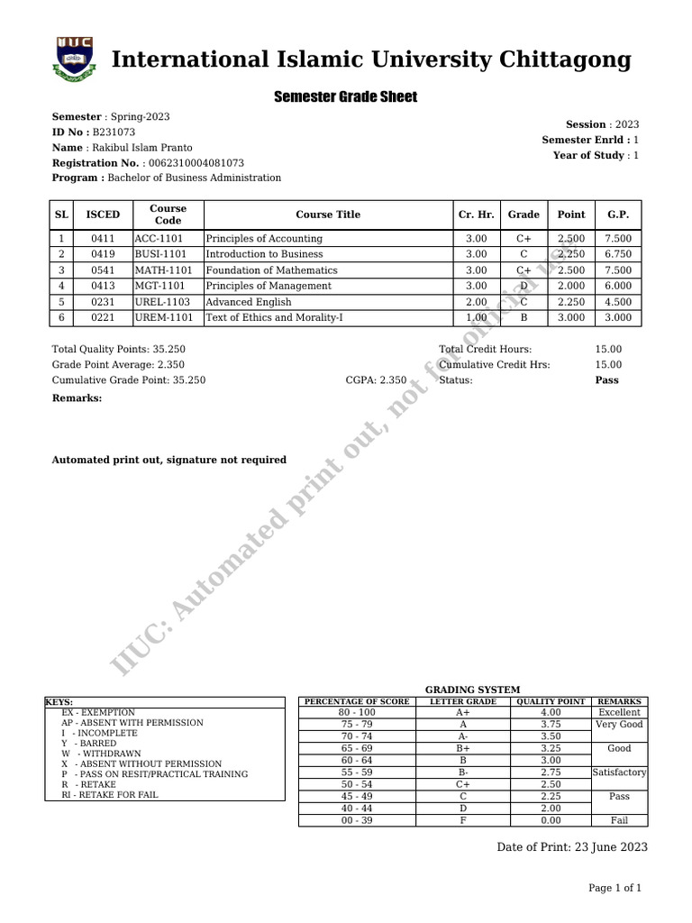 Semester Grade Sheet B231073 81 | PDF