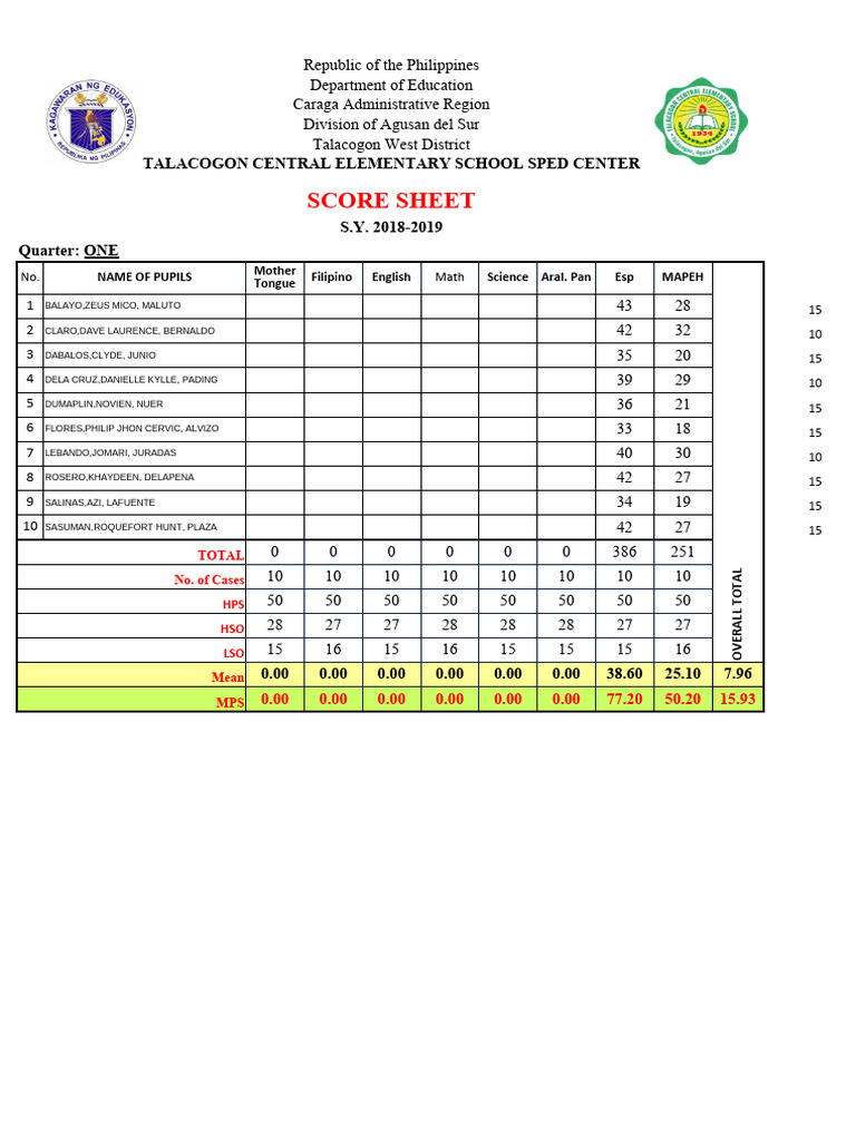 MPS Grade Level 2023 Gabales | PDF