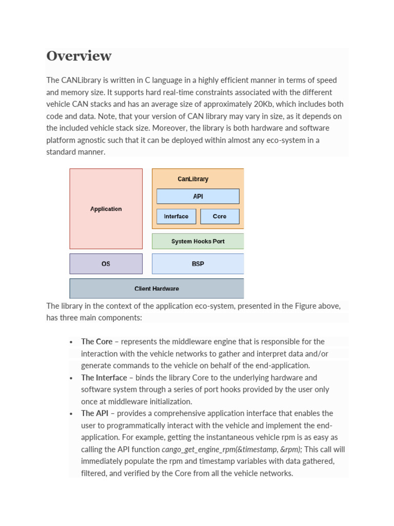 CANbus Library Overview | PDF