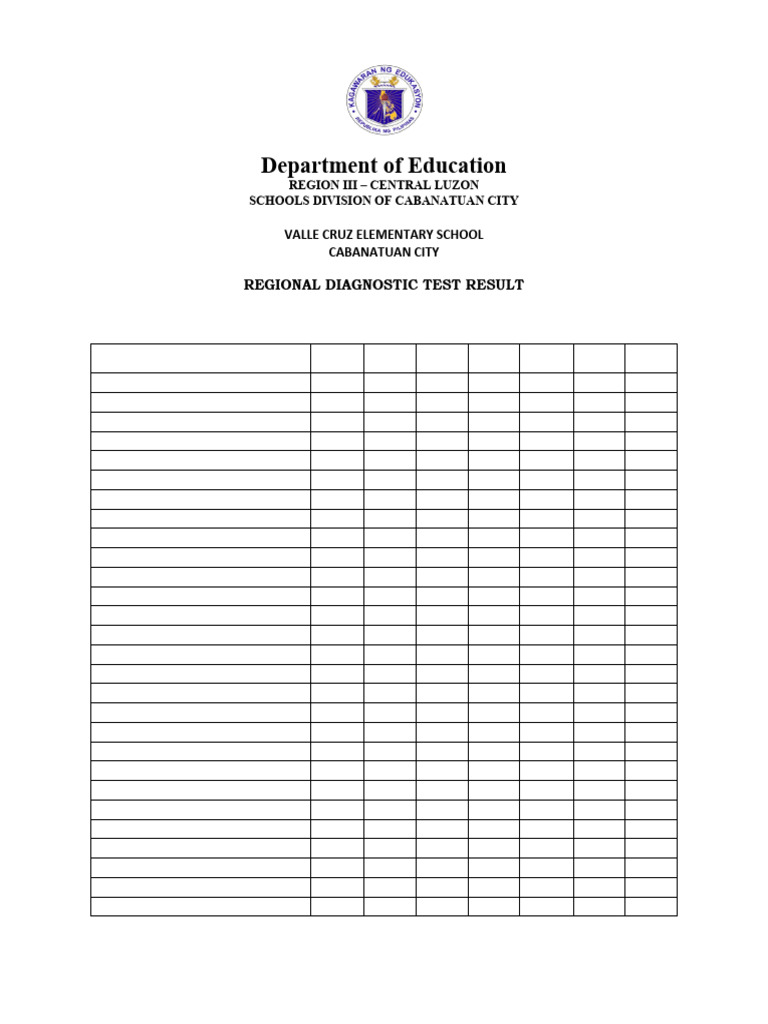 Regional Diagnostic Test Results G4-Condino | PDF