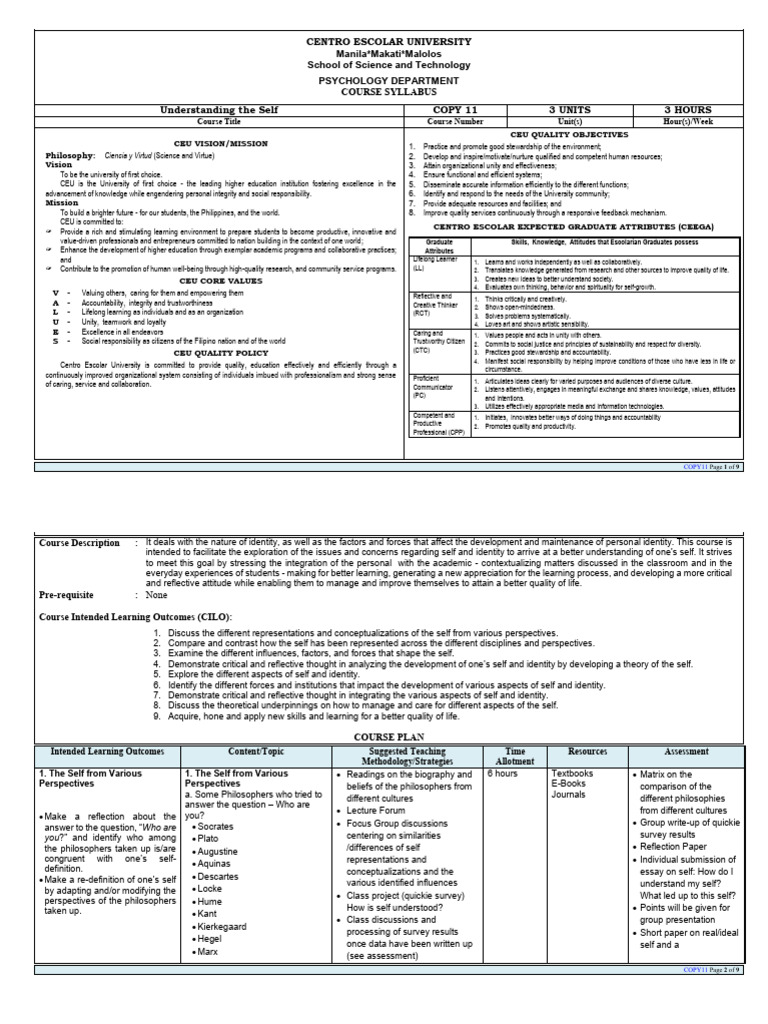 SYLLABUS Understanding The Self | PDF
