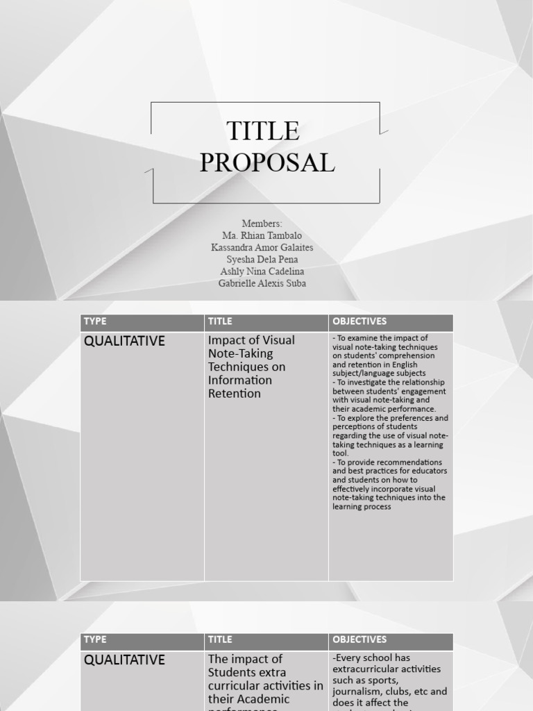 Research Proposal 4 | PDF | Cognition | Cognitive Psychology