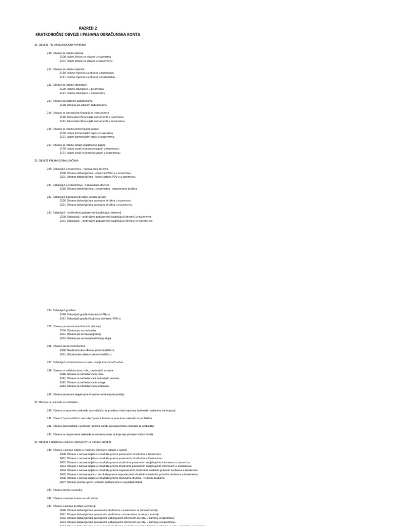 RiF Ov Kontni Plan 2021 LV | PDF