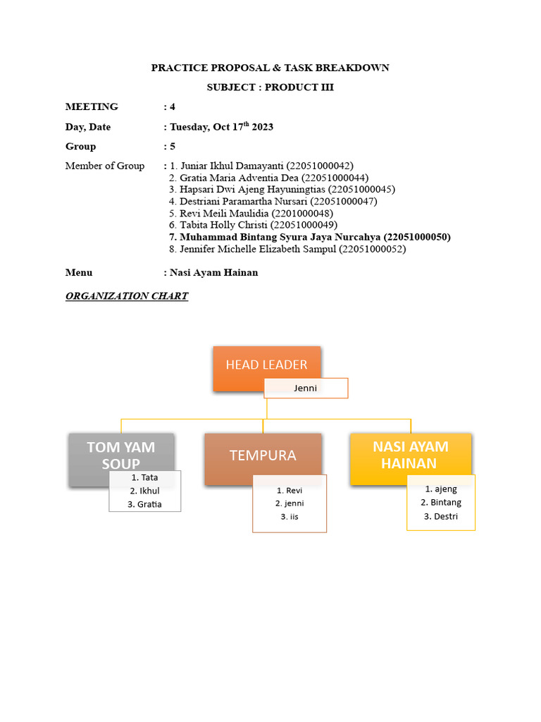 Product m4 SMT 3 | PDF