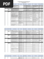 Contoh RKAS PAUD 2025 Terbaru | PDF