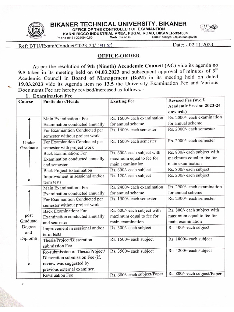 Revised Fee Order | PDF