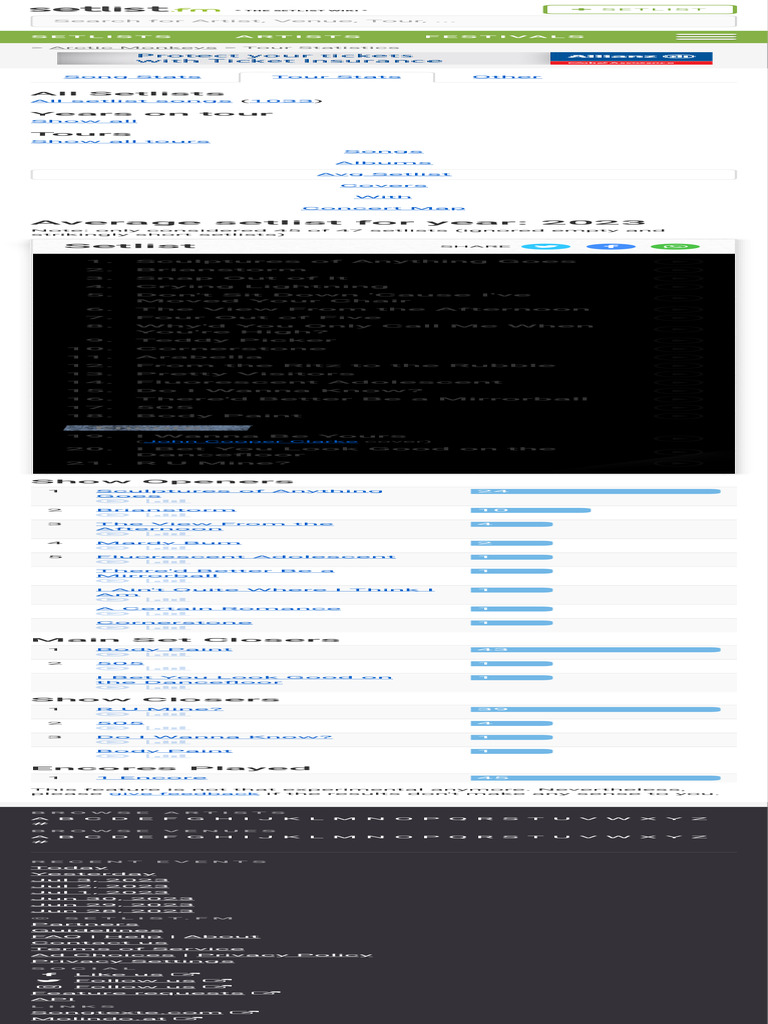 Arctic Monkeys Average Setlists of Year 2023 Setlist - FM | PDF