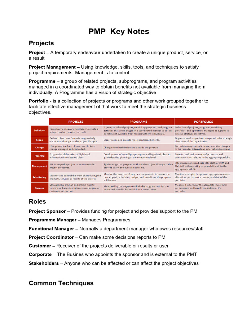 PMP Key Notes - 28thfeb2023 | PDF | Risk | Risk Management