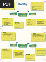 The 5R Framework For Reflection | PDF | Experience | Thought