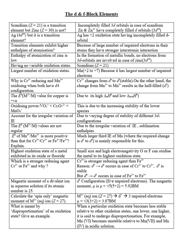 D-Block in One Page | PDF | Materials Science | Chemistry