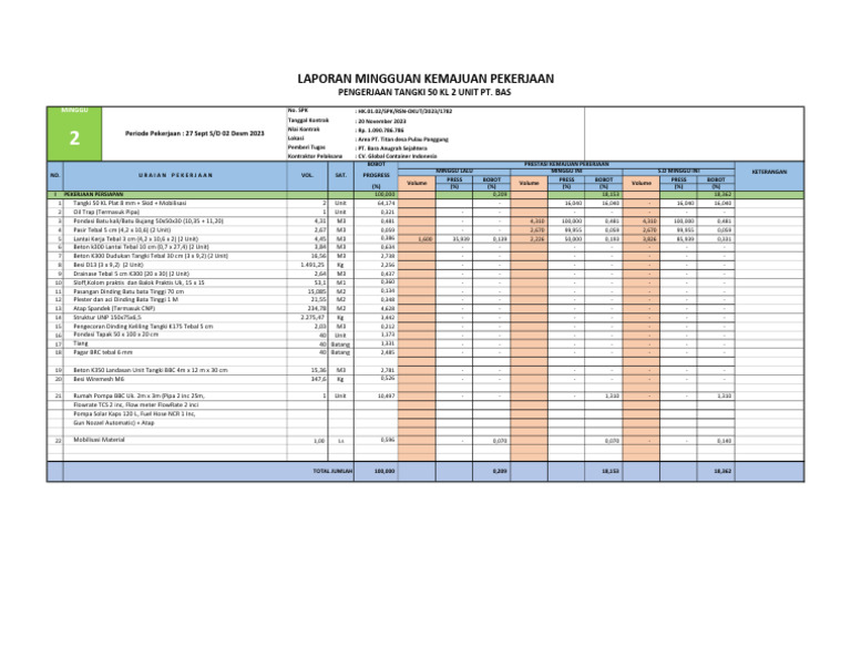 Laporan Progress Mingguan | PDF