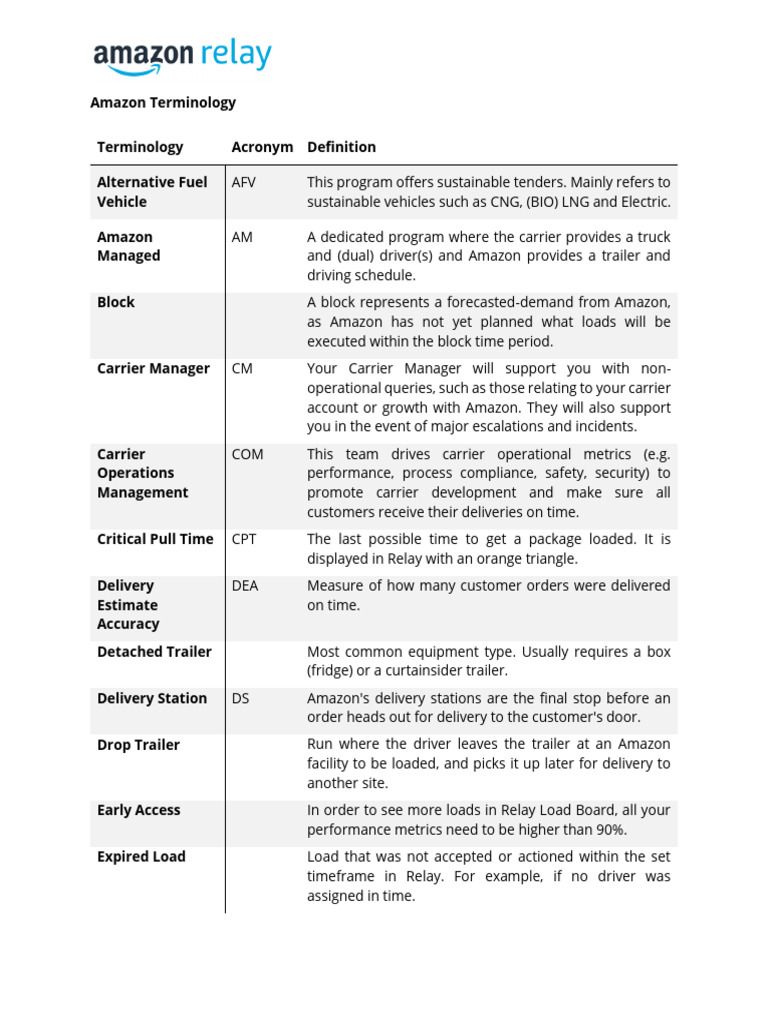 Amazon Transportation Terminology Guide | PDF