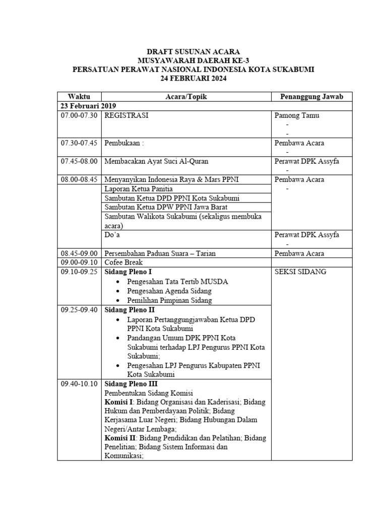 Draft Susunan Acara Musda 4 Ppni Kota Sukabumi New | PDF