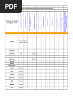 Driver Training Program Sample | PDF | Bus | Driving