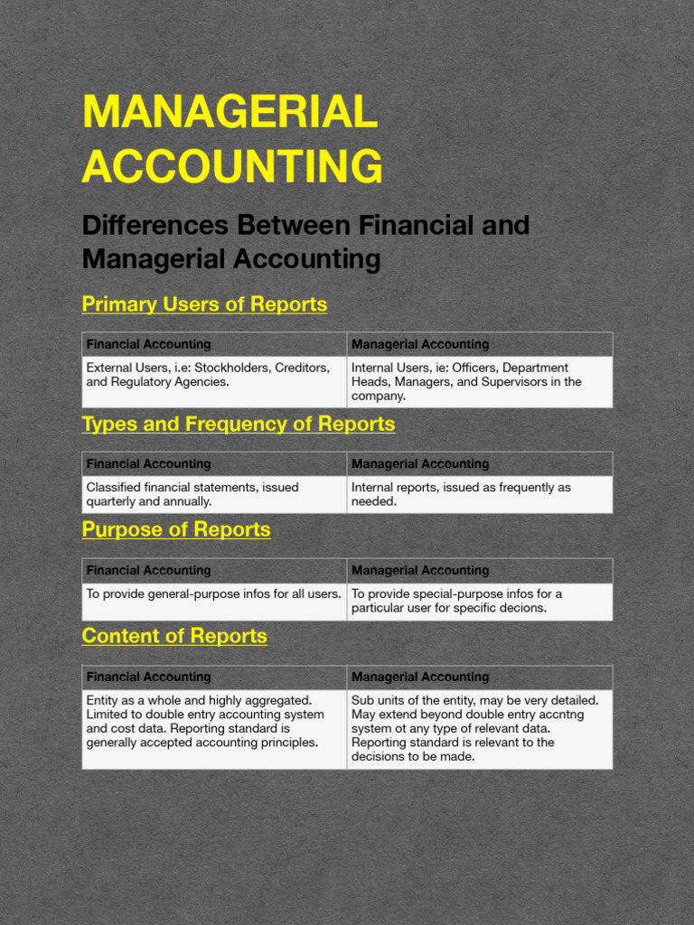Differences Between Financial and Managerial Accounting | PDF | Accounting | Inventory