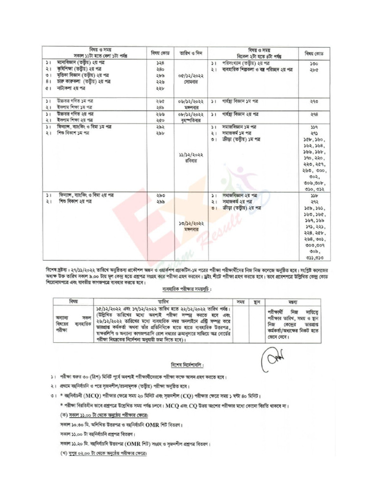 HSC Rutine - 22 | PDF