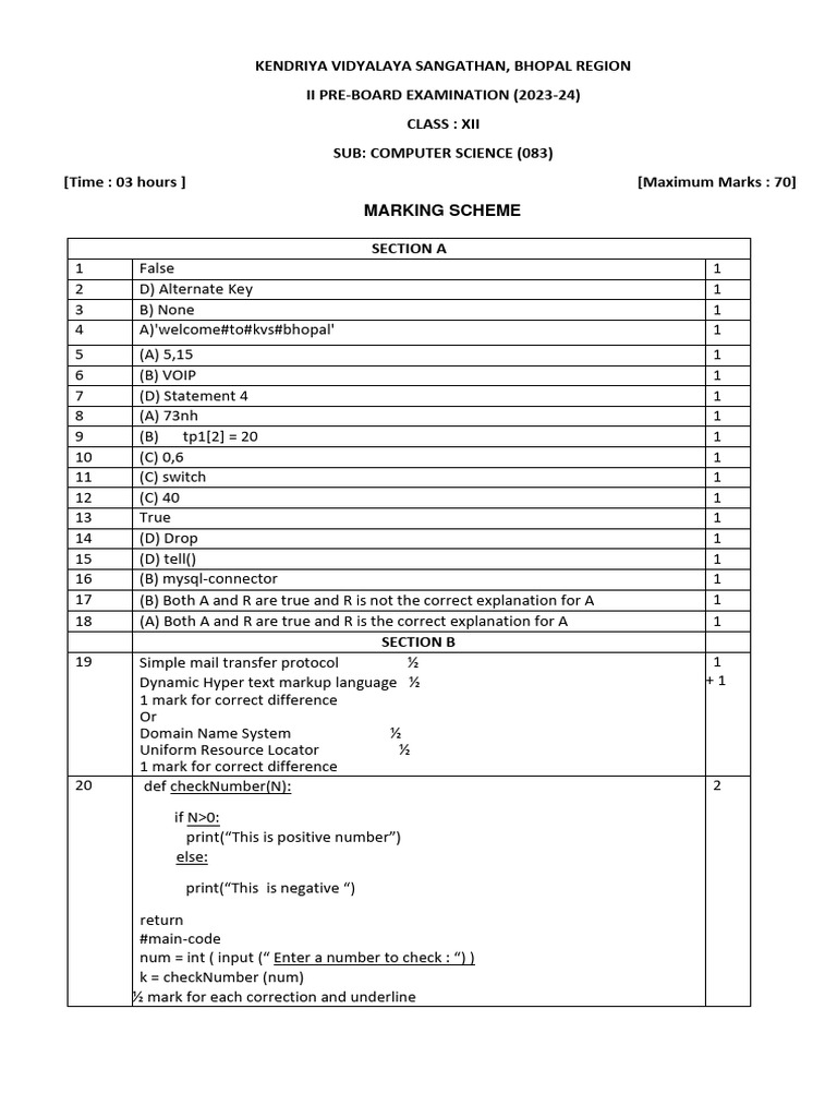 Set 1 Xii CS PB2 MS | PDF | Computer Engineering | Computer Science