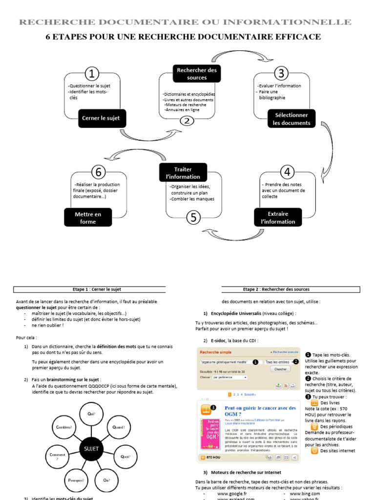 6 étapes pour une recherche efficace | PDF | Recherche d'information ...