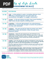 Cushings QOL | PDF | Dogs