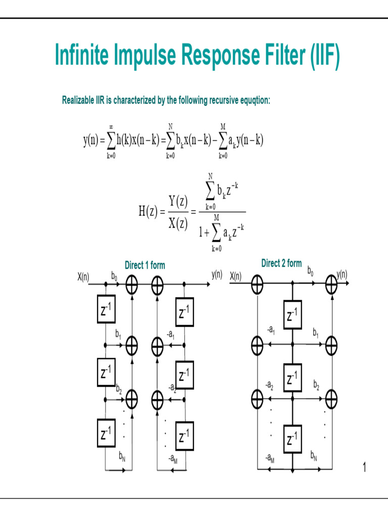 9-Design IIR Filters Updated | PDF | Information And Communications ...