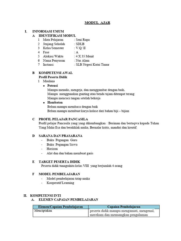 SBK Semester II | PDF