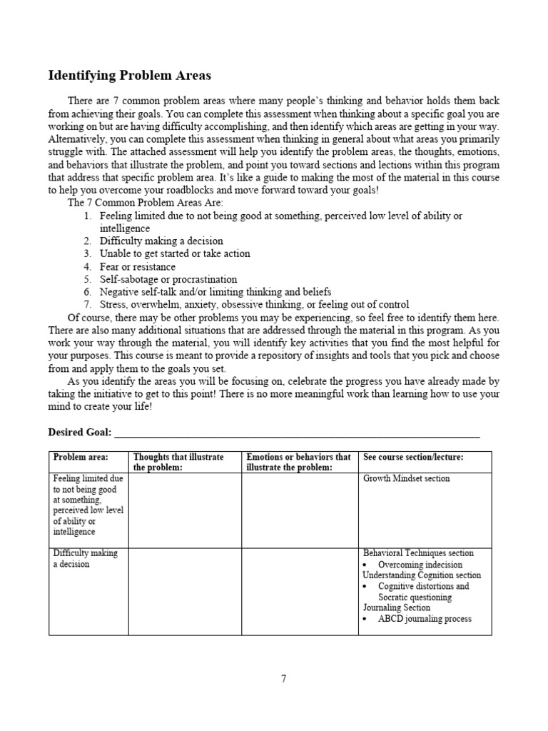 Identifying Problem Areas | PDF | Thought | Fear