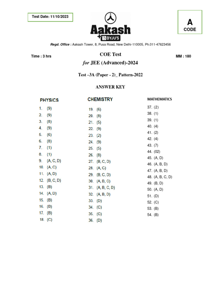 COE - Test-3A - Paper-II - JEE Advanced 2024 - Answer Key | PDF
