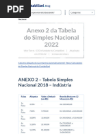 CONTABILIZEI - Anexo III Simples Nacional - Tabela Completa de 2024 - Contabilizei | PDF ...