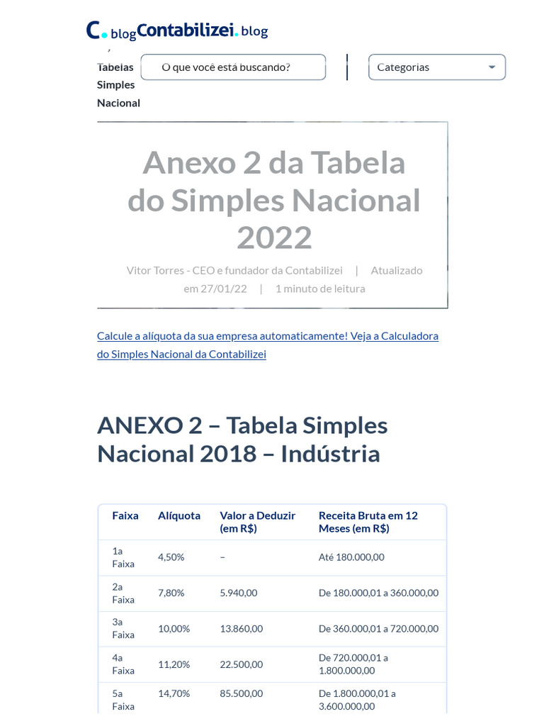 Tabela Anexo II Simples Nacional 2022 | PDF | Finanças e Administração ...