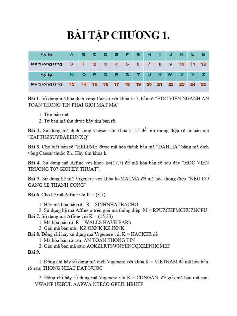 BaiTap LTMM C1 | PDF