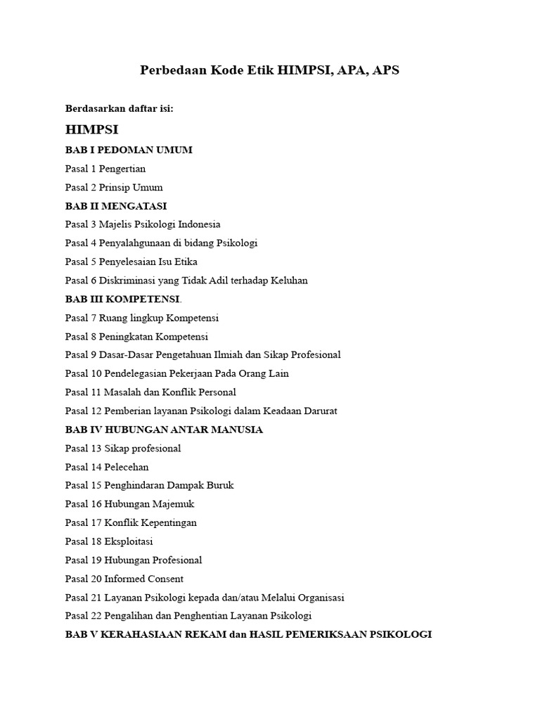 Perbedaan Kode Etik HIMPSI, APA, Dan APS | PDF