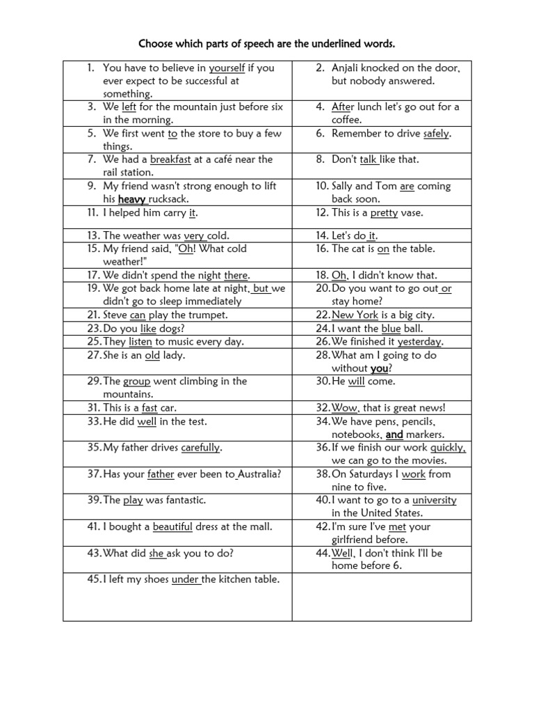 Identify Parts of Speech Exercises | PDF