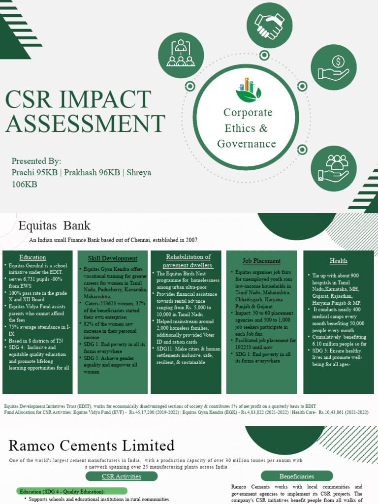CSR PDF | PDF | Corporate Social Responsibility | Infrastructure