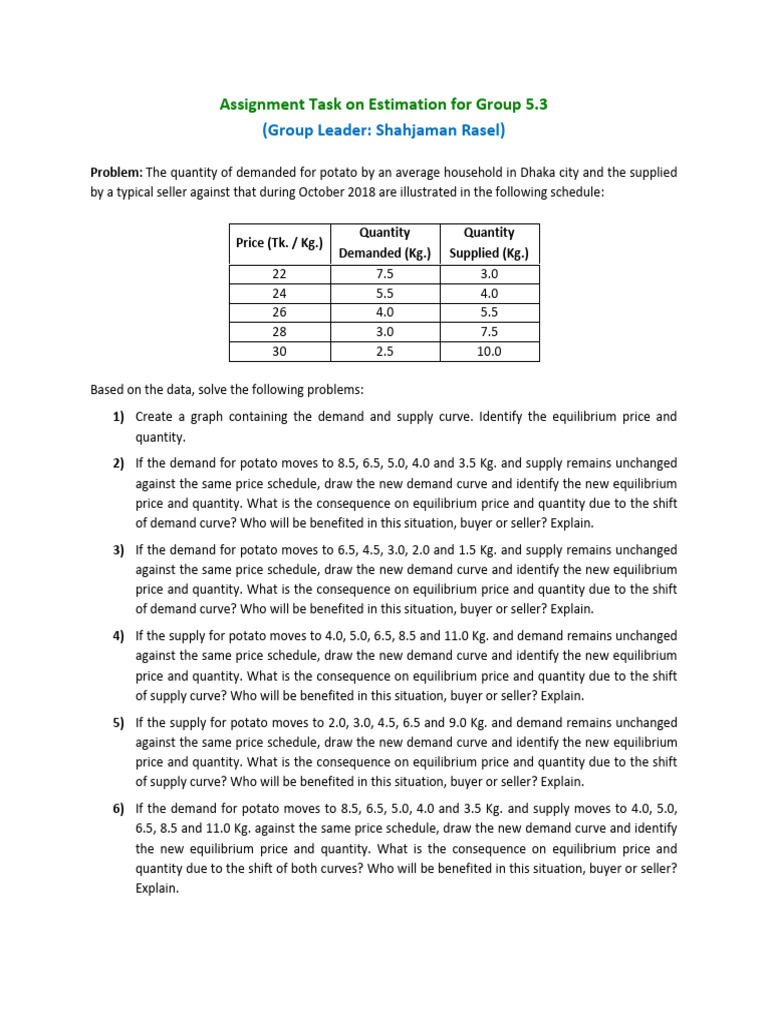 Shifting Supply and Demand Curves Assignment | PDF | Supply And Demand | Economic Equilibrium