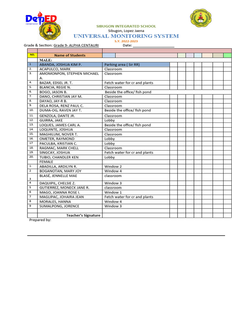 For Assigned Area | PDF